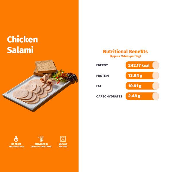 CHICKEN SALAMI – Green Chick Chop