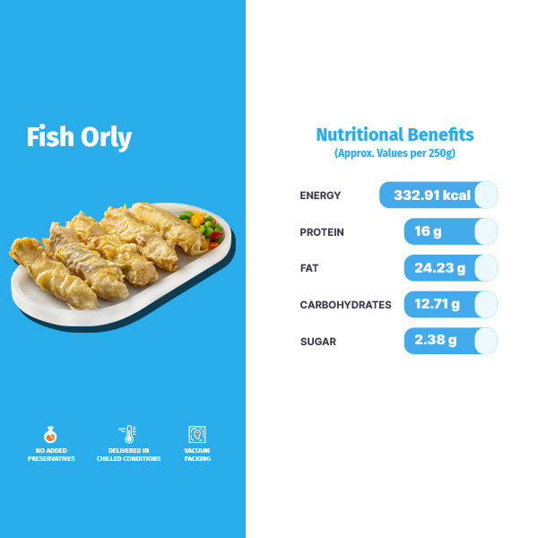 FISH ORLY – Green Chick Chop