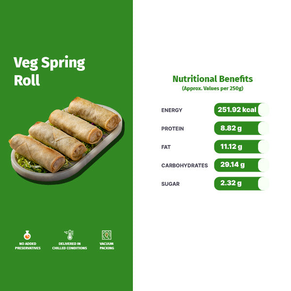 VEG SPRING ROLL – Green Chick Chop