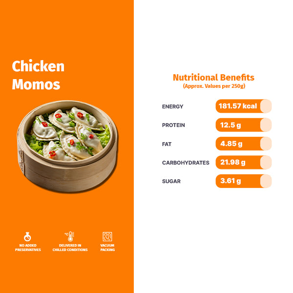 CHICKEN MOMOS – Green Chick Chop