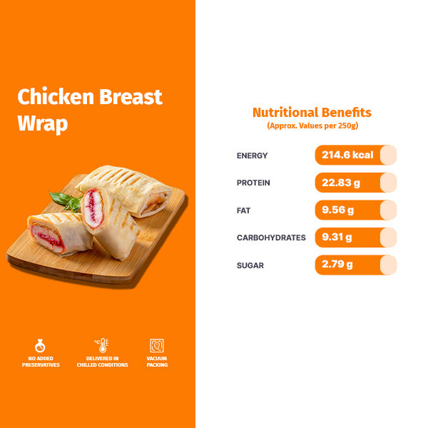 Chicken Breast Wrap Green Chick Chop
