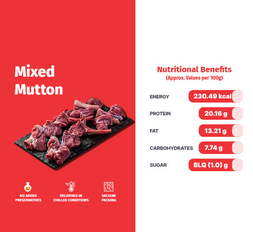 MIXED MUTTON – Green Chick Chop