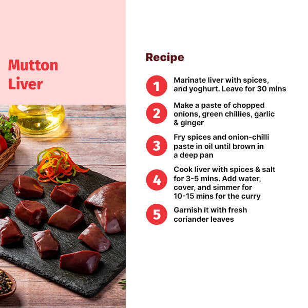 MUTTON LIVER – Green Chick Chop